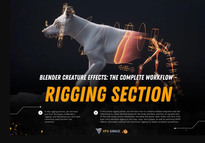 Vfx Grace – Animal Creature Rigging (Premium) - worldfreeware
